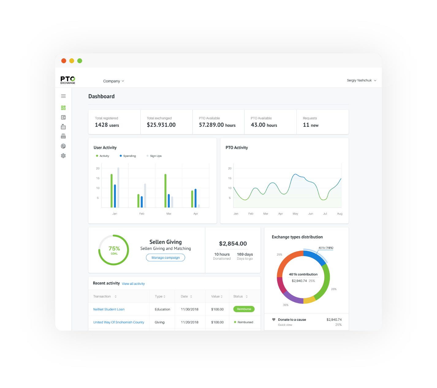 Cloud-Based PTO Benefits Platform