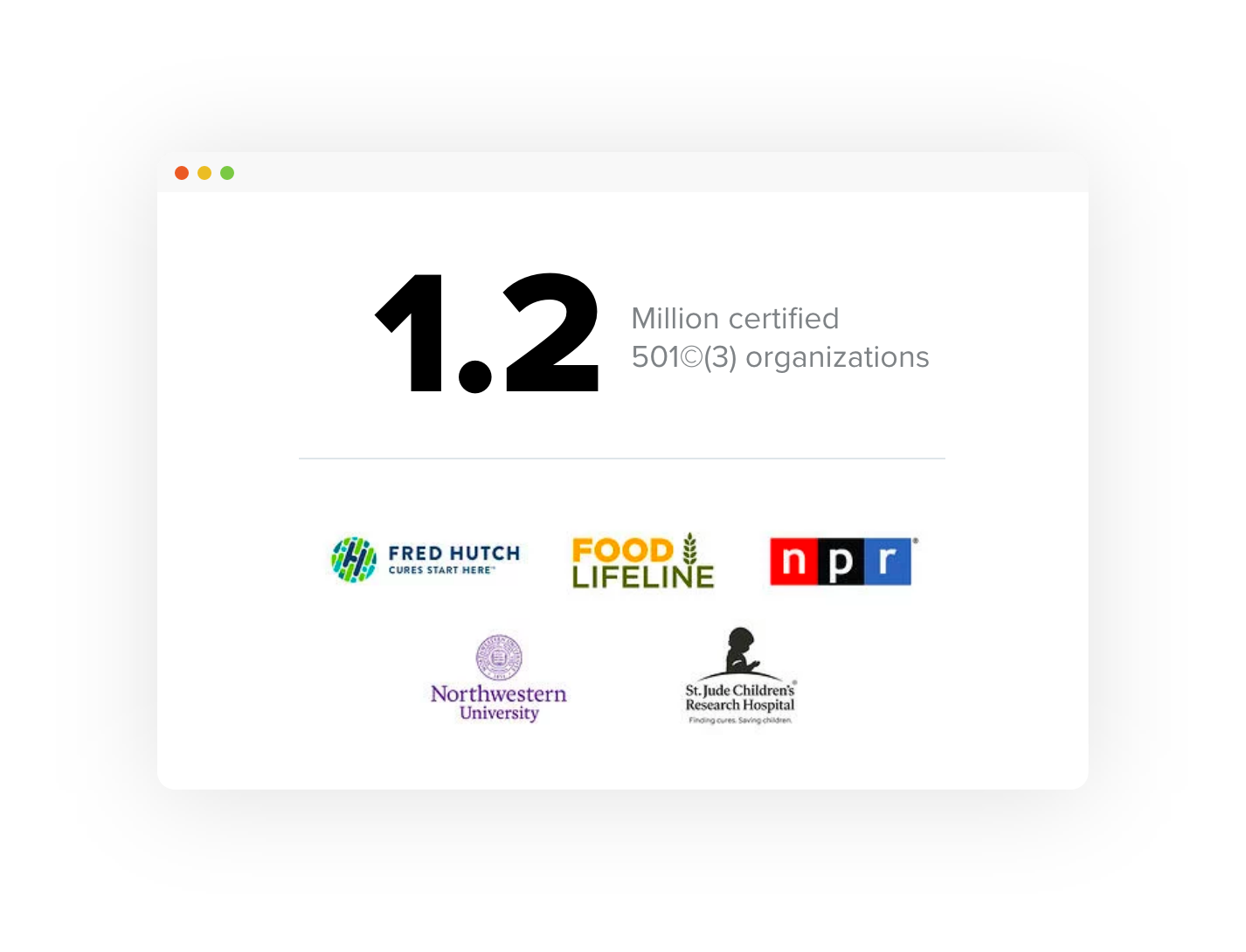 PTO Exchange - Community Giving